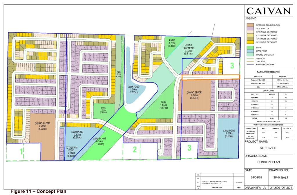 6070 Fernbank Road, and 5993 and 6115 Flewellyn Road (Stittsville South ...