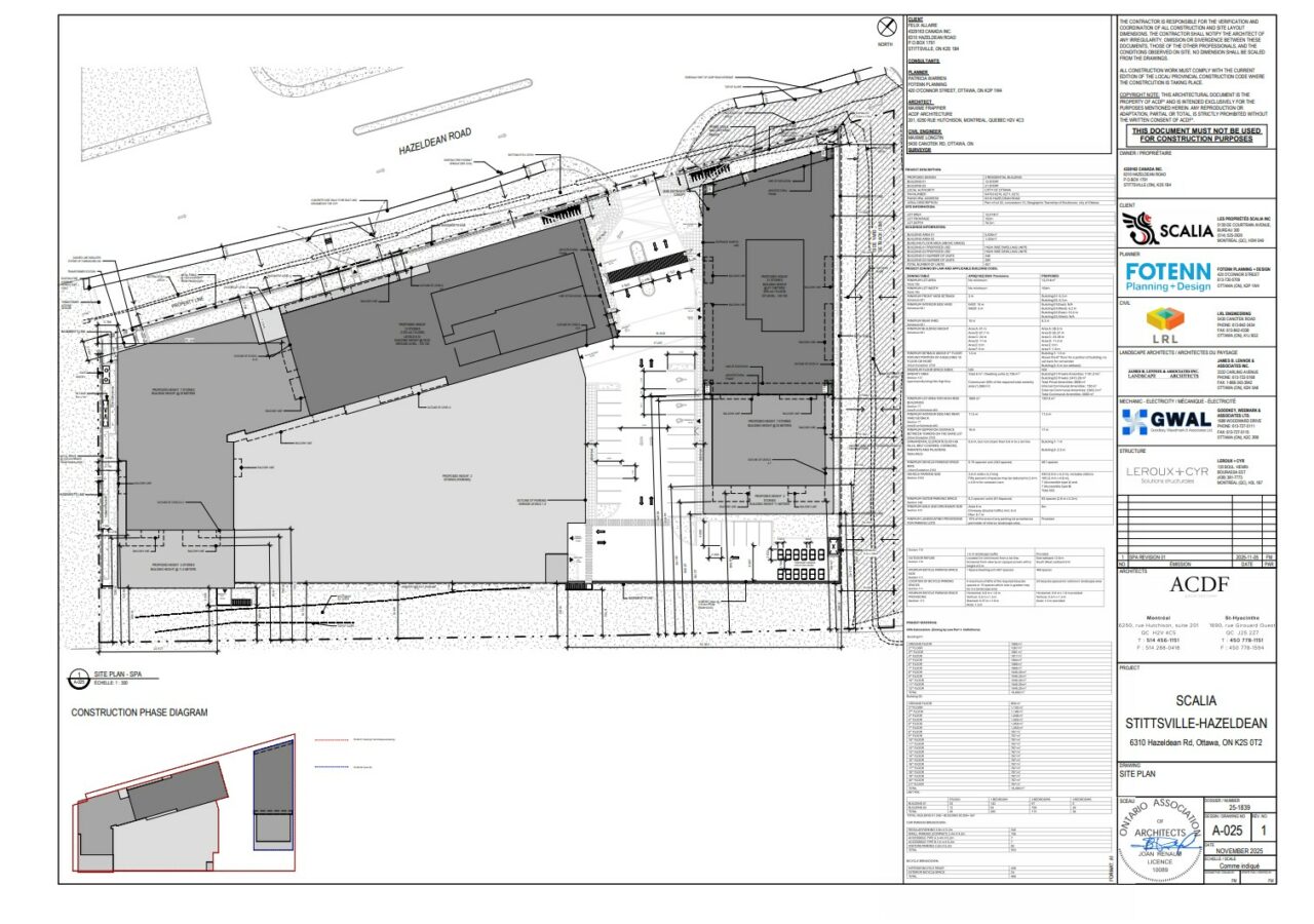 6310 and 6320 Hazeldean Road: Minor Zoning By-law Amendment and Site ...